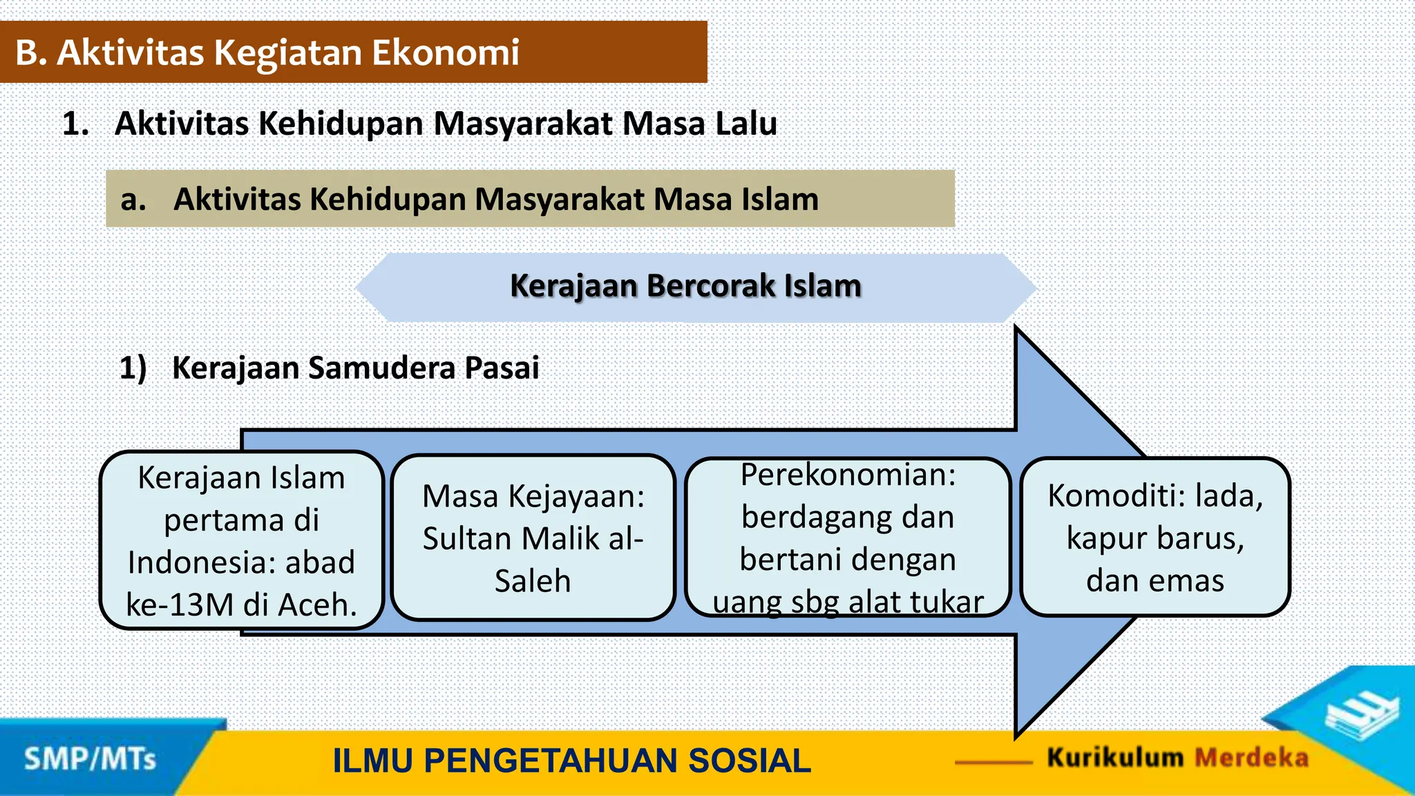 IPS SMP Kelas VII - Bab 3 Potensi Ekonomi Lingkungan.pptx