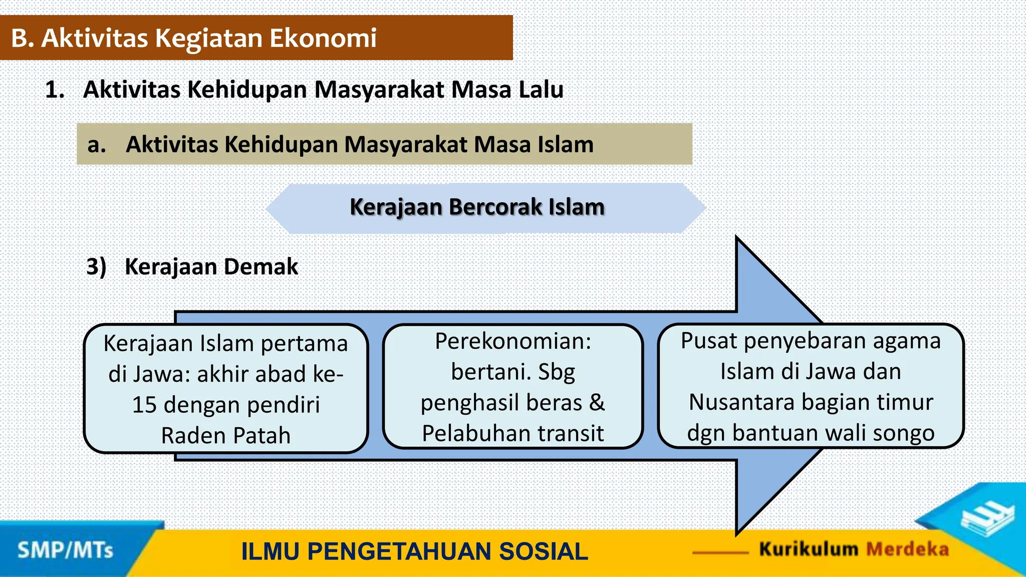 IPS SMP Kelas VII - Bab 3 Potensi Ekonomi Lingkungan.pptx