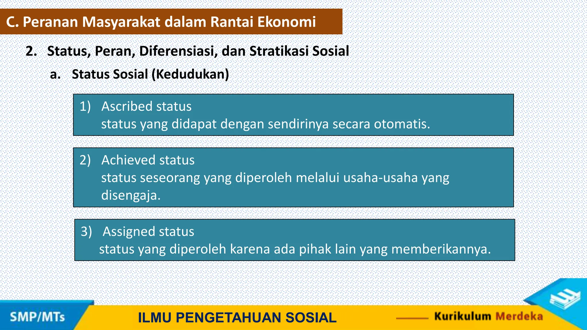 IPS SMP Kelas VII - Bab 3 Potensi Ekonomi Lingkungan.pptx