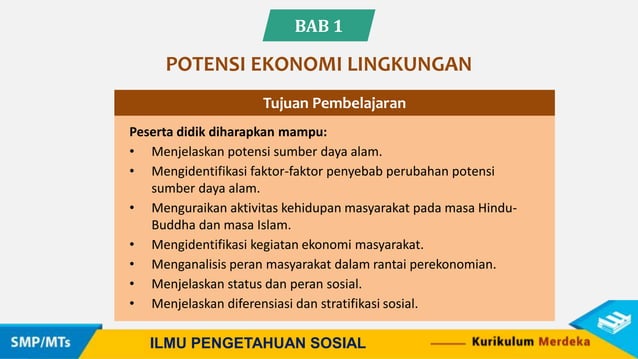 IPS SMP Kelas VII - Bab 3 Potensi Ekonomi Lingkungan.pptx