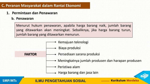 IPS SMP Kelas VII - Bab 3 Potensi Ekonomi Lingkungan.pptx