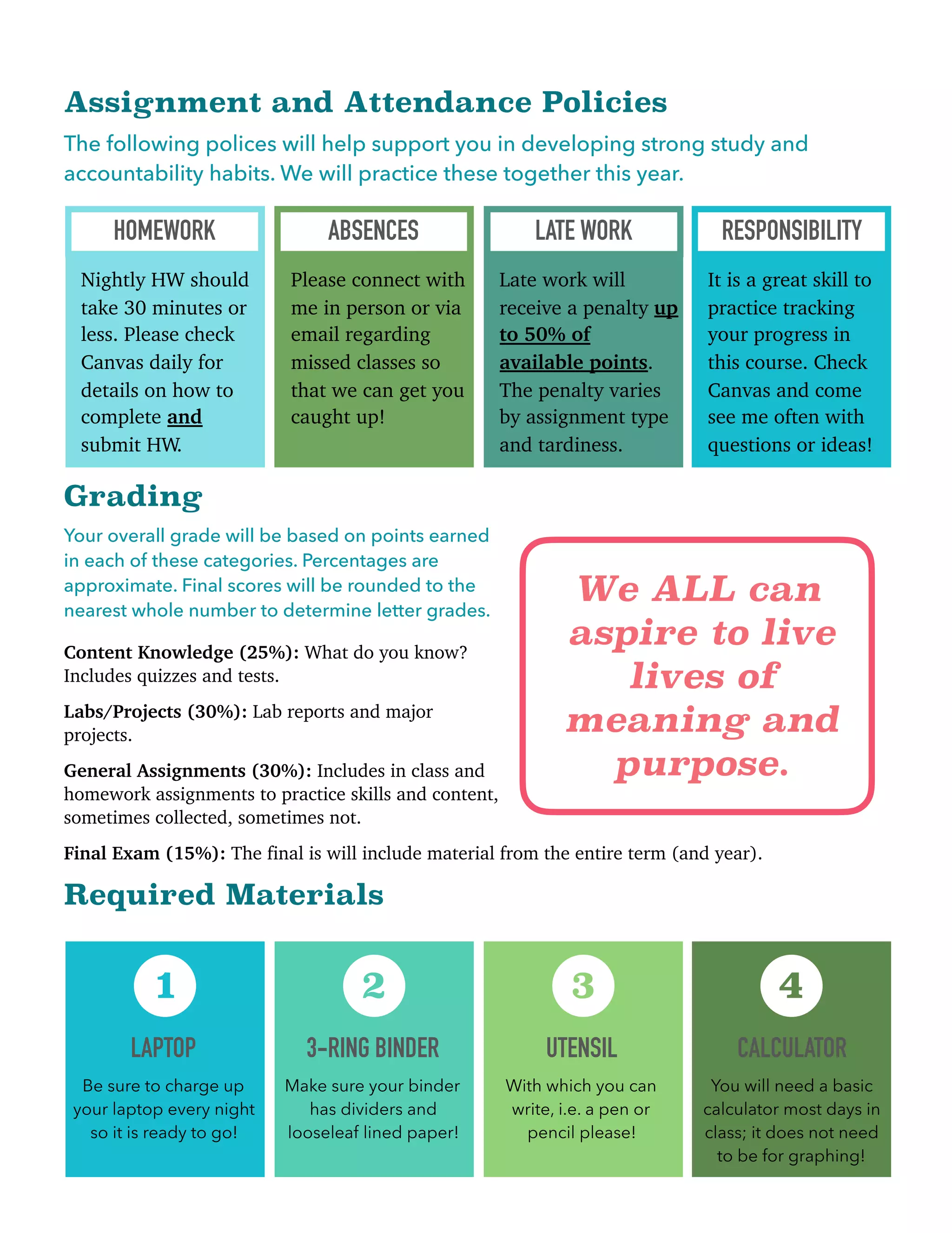 IPS Syllabus Fall 2019 | PDF