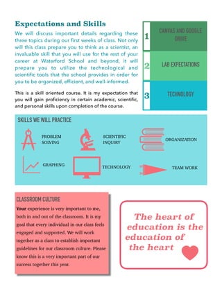 IPS Syllabus Fall 2019 | PDF