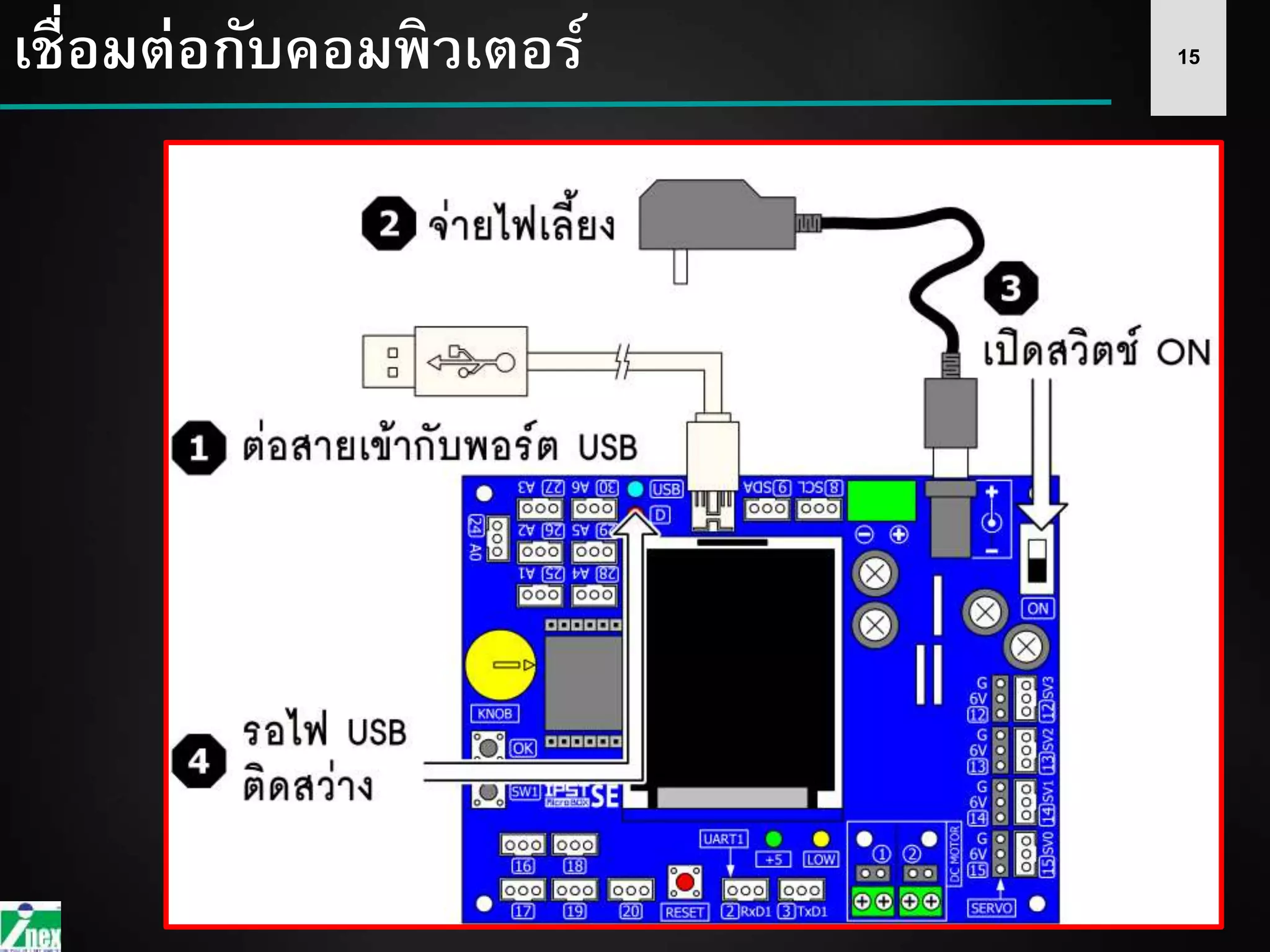 เริ่มต้นใช้งานชุดกล่องสมองกล IPST-SE | PPTX
