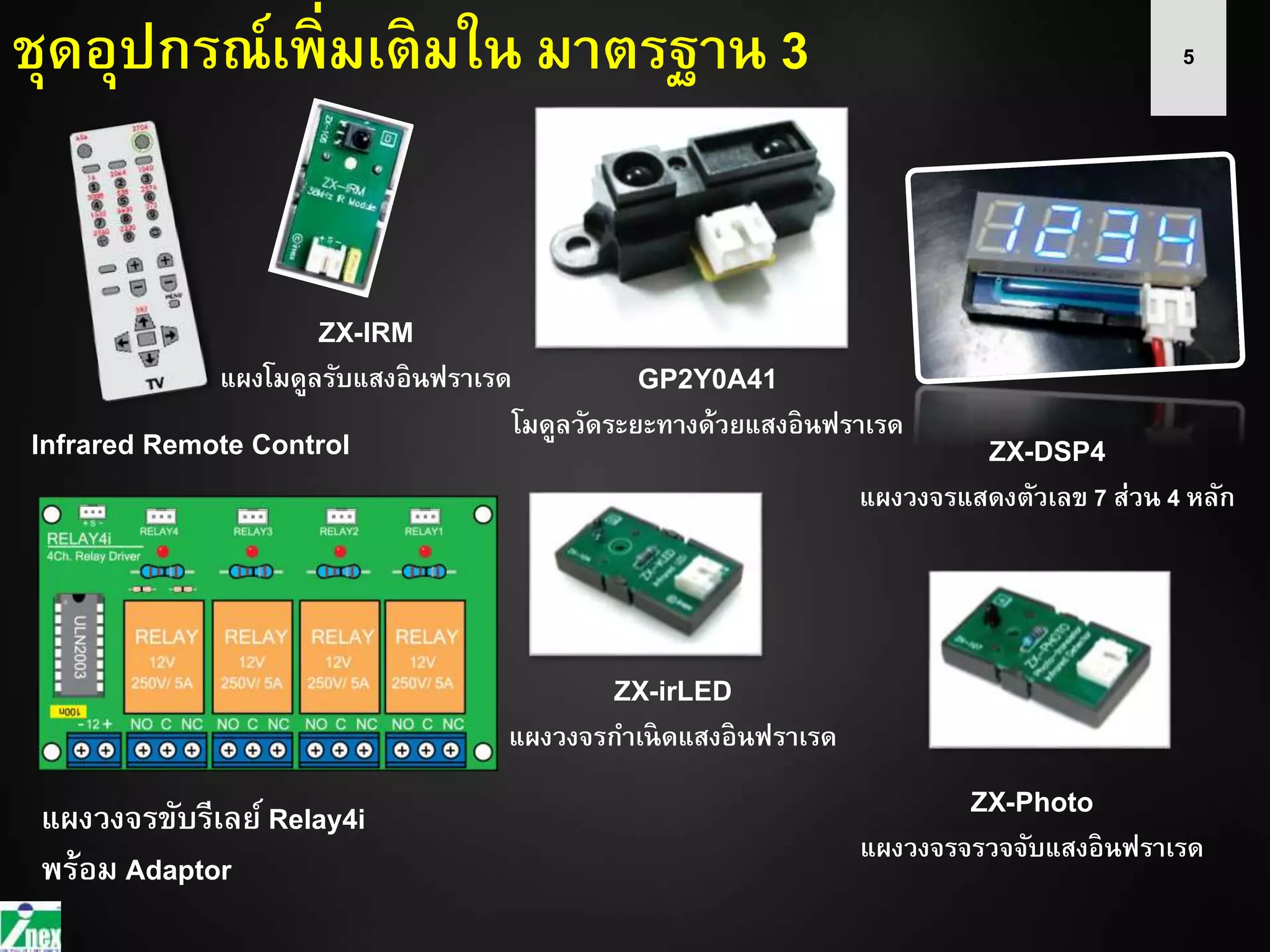 เริ่มต้นใช้งานชุดกล่องสมองกล IPST-SE | PPTX
