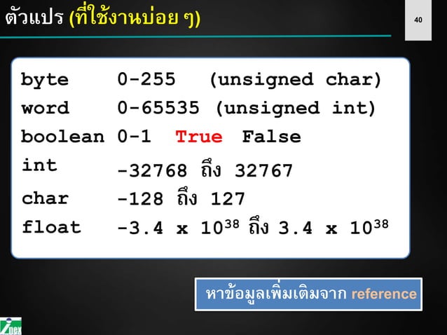 เริ่มต้นใช้งานชุดกล่องสมองกล IPST-SE | PPTX