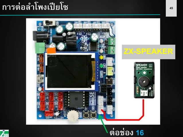 เริ่มต้นใช้งานชุดกล่องสมองกล IPST-SE | PPTX