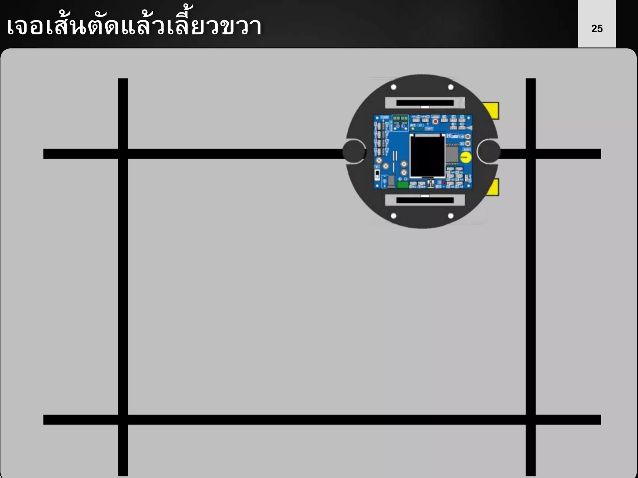 การใช้งานหุ่นยนต์ IPST-MicroBOX SE (i-BOT) | PPTX