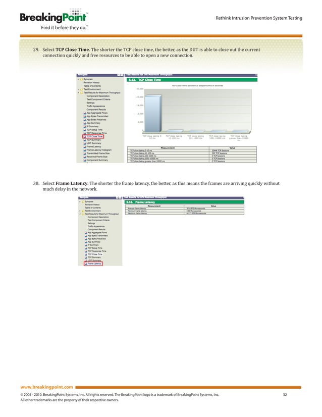 IPS Test Methodology | PDF | Computer Networking | Computing