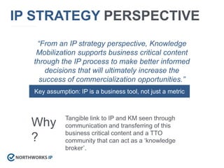 Ip strategy and knowledge mobilization | PPT
