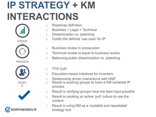 Ip strategy and knowledge mobilization | PPT