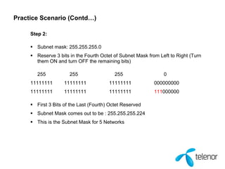 IP Subnetting | PPT