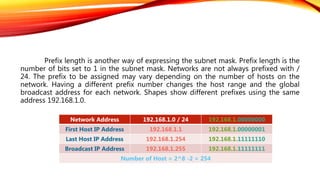 IP Addressing and Subnetting | PPTX