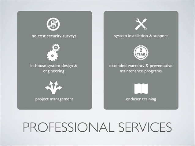 ComDesign Total Technology Solution Provider | PPT