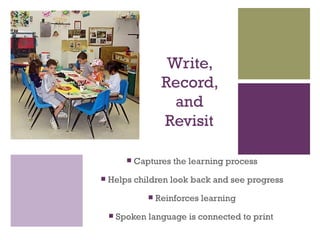 Technology in ECE classroom | PPT