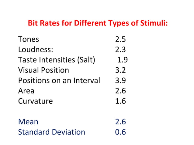 Magical Number Seven, by George Miller | PPT
