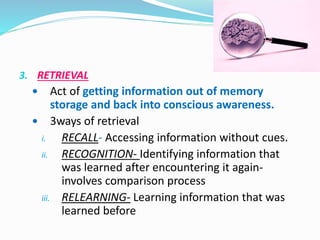 Information Processing Theory(IPT) | PPTX