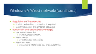 W-LAN (Wireless Local Area Network) | PDF