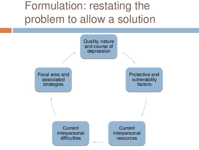 Interpersonal Psychotherapy for Adolescents – Dr Roslyn Law