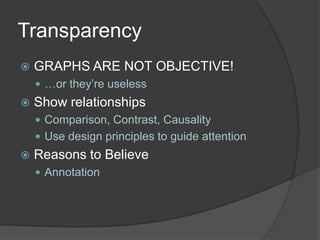 Ipt655 Wk10 Representing Quantitative Data | PPT