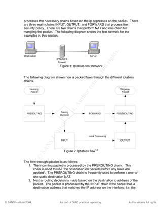 iptable casestudy by sans.pdf | Computer Networking | Computing