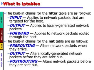 IPTABLES | PPT