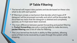 IP tables and Filtering | PPTX