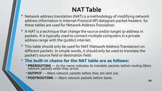 IP tables and Filtering | PPTX