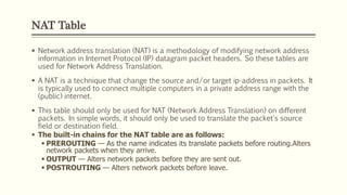 IP Tables And Filtering | PPTX