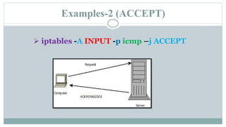 Iptables the Linux Firewall | PPTX
