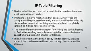 IP Tables Ip chains and filetring in system and network administartion ...