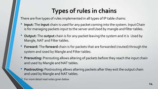 IP Tables Ip chains and filetring in system and network administartion | PPT