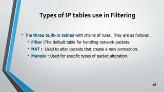 IP Tables Ip chains and filetring in system and network administartion | PPT