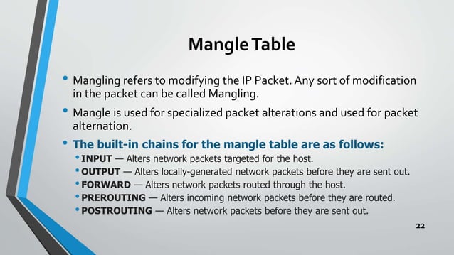 IP Tables Ip chains and filetring in system and network administartion ...