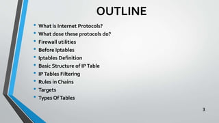 IP Tables Ip chains and filetring in system and network administartion ...