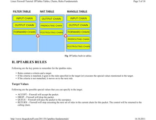 Iptables fundamentals | PDF