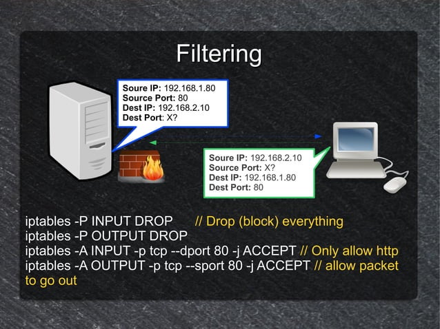 Introduction to firewalls through Iptables | PDF