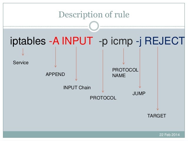 IPTables Primer - Part 1