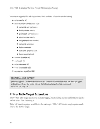 IPTABLES_linux_Firewall_Administration (1).pdf