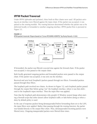 IPTABLES_linux_Firewall_Administration (1).pdf