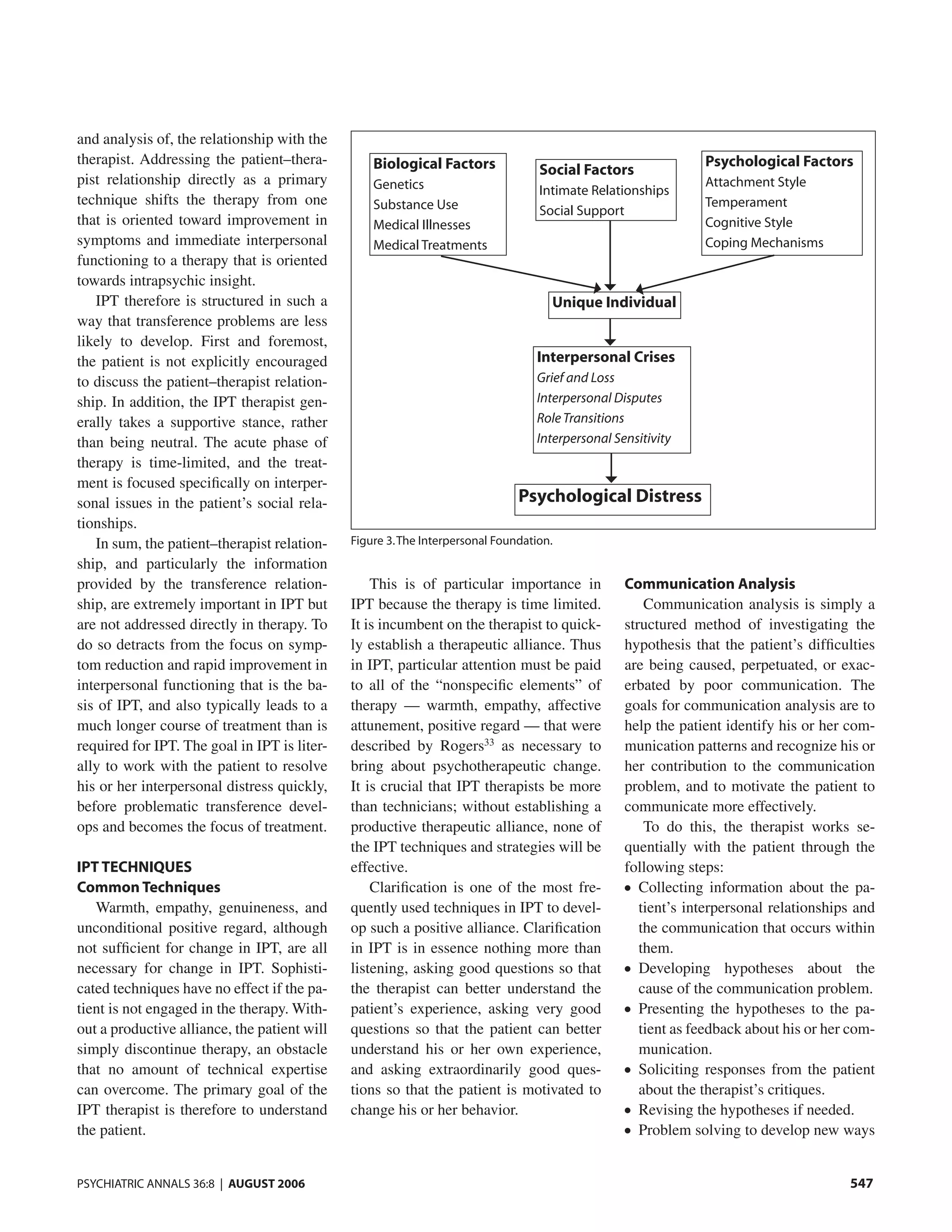 Interpersonal Psychotherapy. A Guide To The Basics. (Stuart, 2006) | PDF
