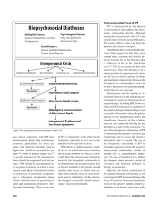 Interpersonal Psychotherapy. A Guide To The Basics. (Stuart, 2006 ...