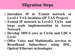 IP TAX.ppt