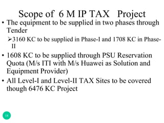IP TAX.ppt