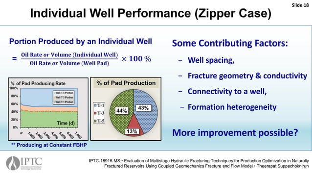 IPTC 18916 presentation slides (technical session 11) | PPT