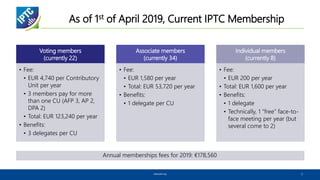 IPTC Board Spring 2019 | PPT