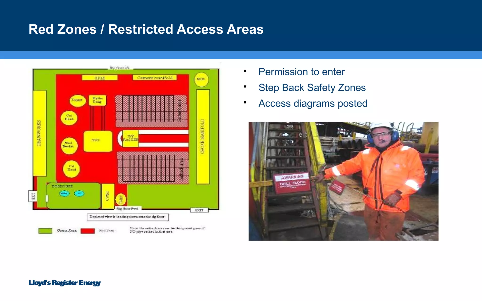 Dropped Objects (DROPS) Prevention | PPT