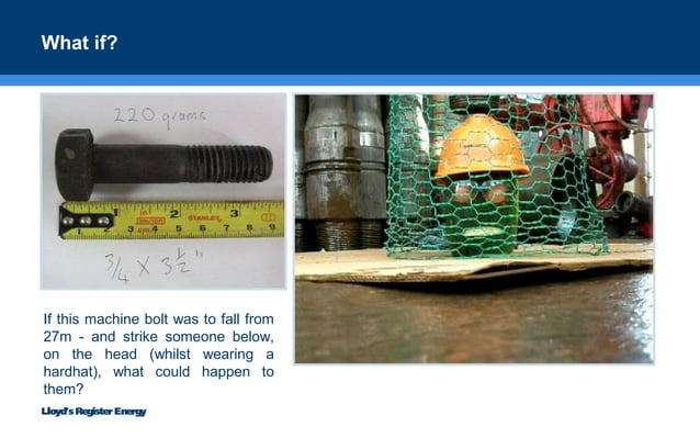 Dropped Objects (DROPS) Prevention | PPT