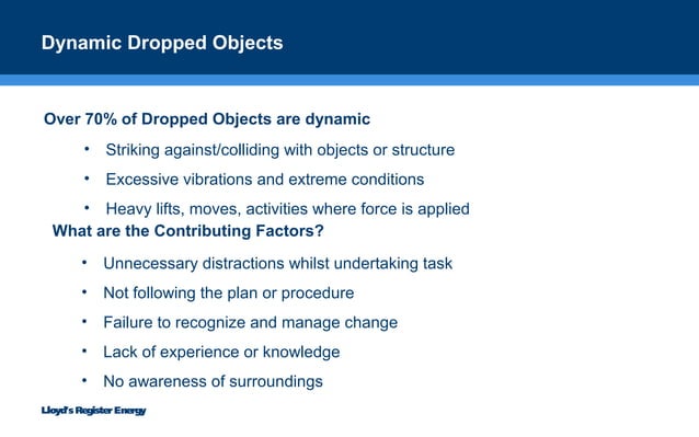 Dropped Objects (DROPS) Prevention | PPT