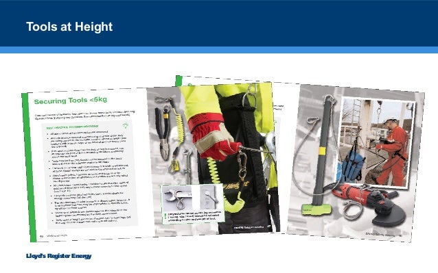 Dropped Objects (DROPS) Prevention